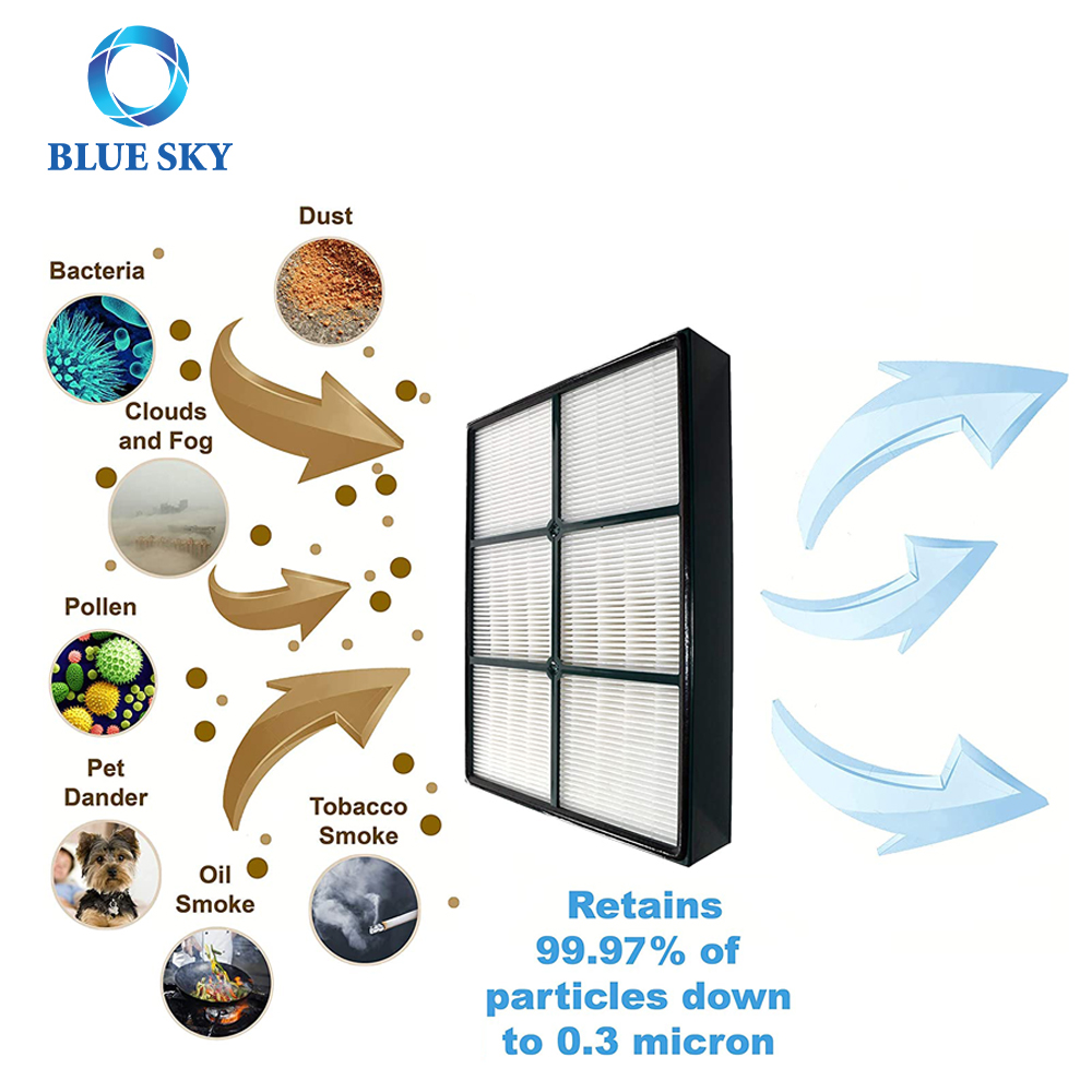 H13 True HEPA Filters for Hunter 30936 30085 30090 Air Purifiers - Buy ...