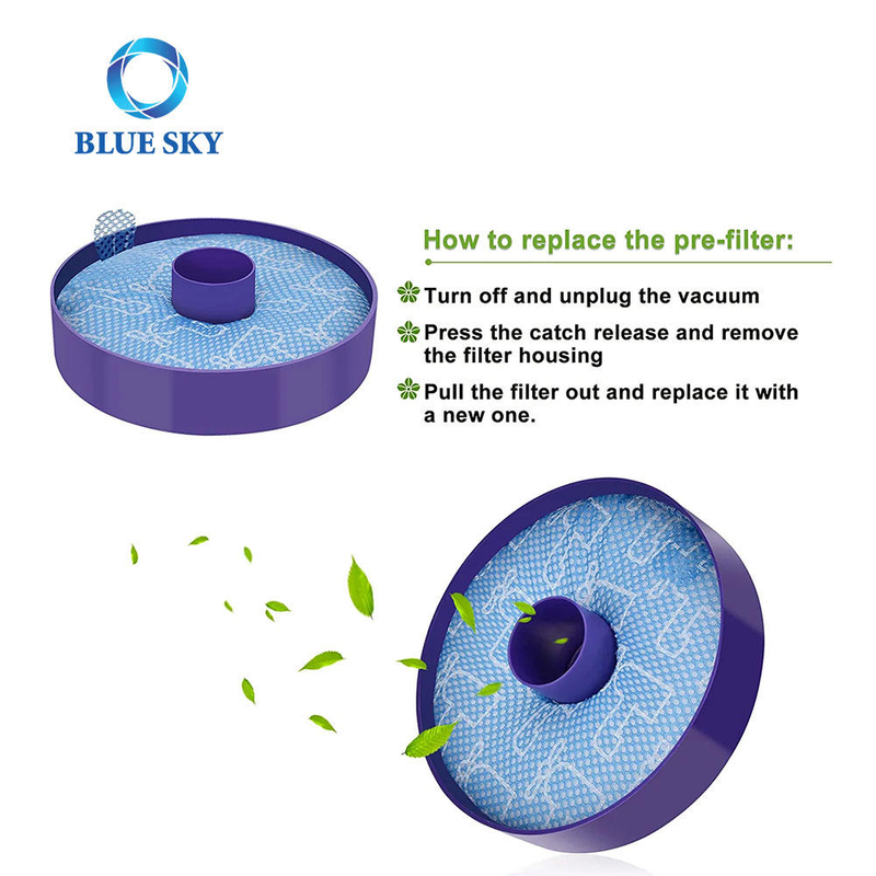 HEPA Filter Post Motor Exhaust Filters Compatible with Dyson DC33 ...